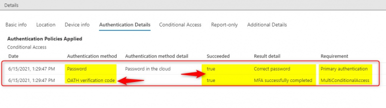 OATH TOTP Hardware tokens with Azure MFA for users without phones
