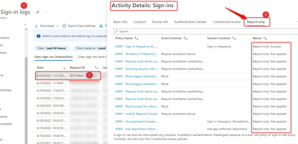Conditional Access policies in Report-only Mode. Now what?