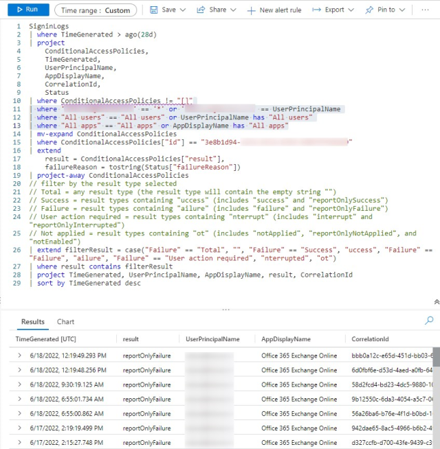 Conditional Access policies in Report-only Mode. Now what?