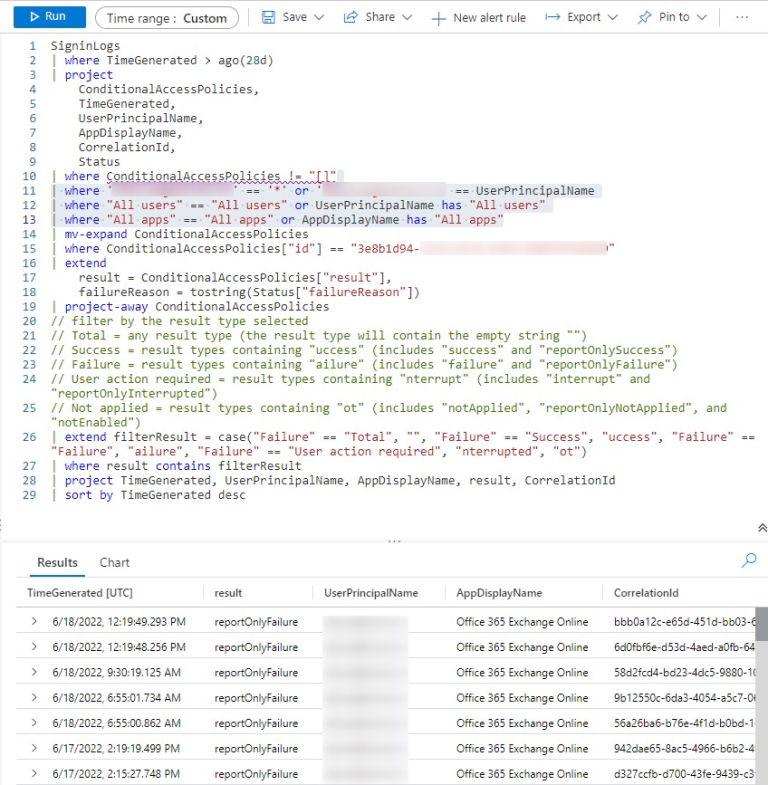 Conditional Access policies in Report-only Mode. Now what?