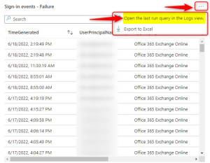 Conditional Access policies in Report-only Mode. Now what?
