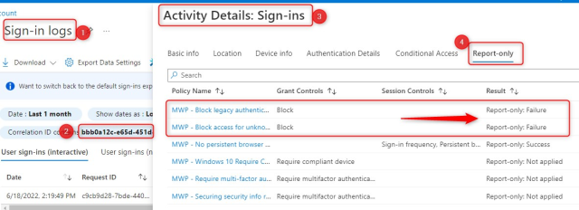Conditional Access policies in Report-only Mode. Now what?
