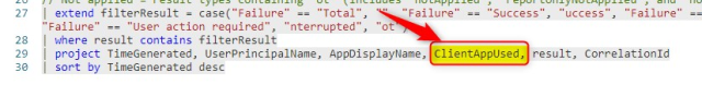 Conditional Access policies in Report-only Mode. Now what?